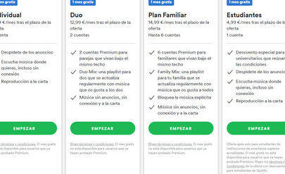 Qué Incluye el Plan Prepago de Spotify y Cómo Funciona Eficazmente